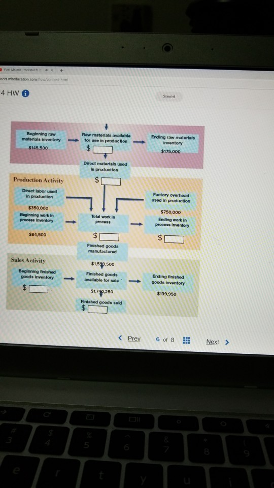 Solved 4 HW Help Save&Exit Submit The following chart shows | Chegg.com