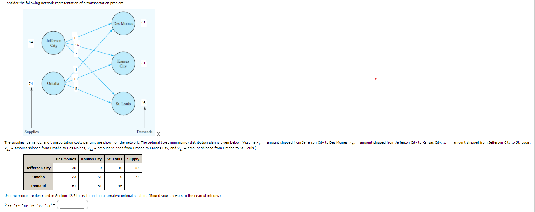 Solved Consider the following network representation of a | Chegg.com