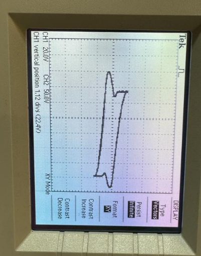 Solved This is a transient response of a position controller | Chegg.com