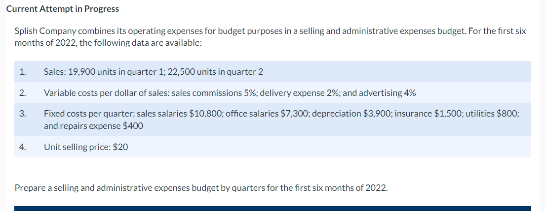 Solved Splish Company combines its operating expenses for | Chegg.com