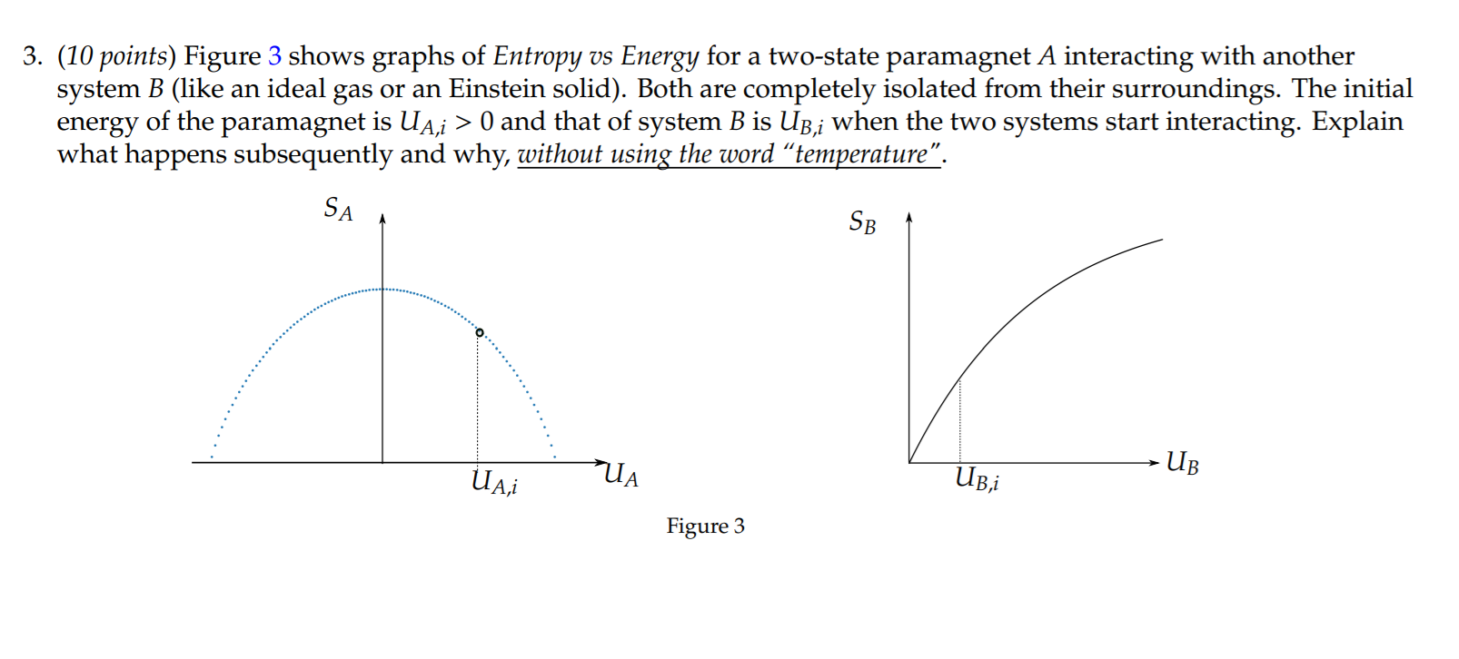 Solved 3. (10 points) Figure 3 shows graphs of Entropy vs | Chegg.com