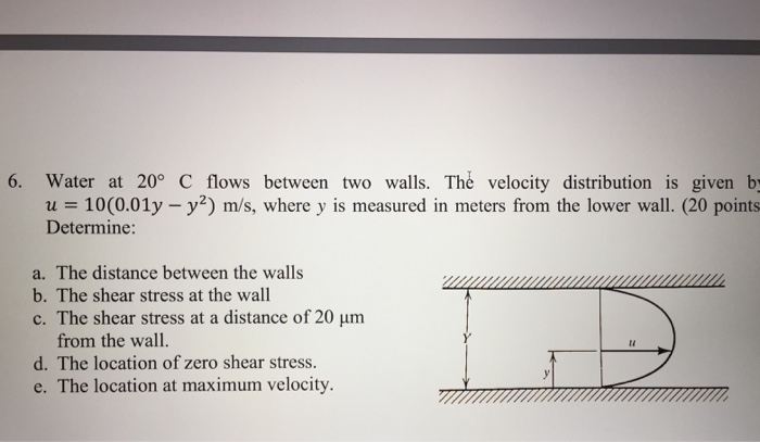 Solved Water at 20 degree C flows between two walls. The | Chegg.com