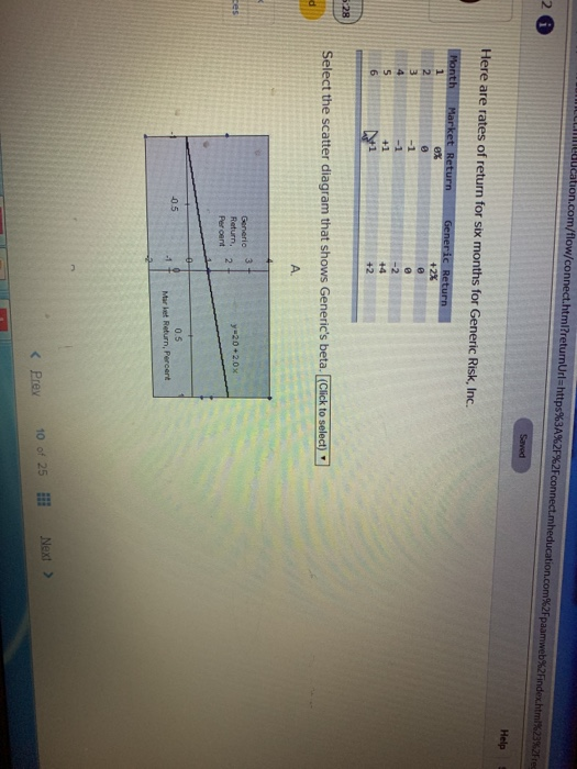 Solved education.com/flow/con mi?returnUrls https%3A%2F%2F | Chegg.com