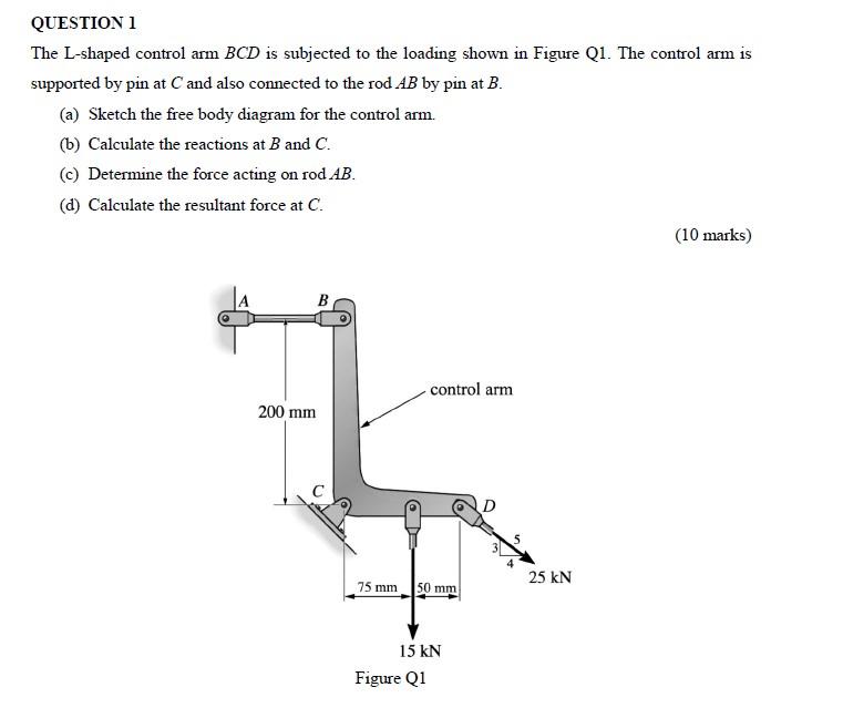 Solved QUESTION 1 The L-shaped control arm BCD is subjected | Chegg.com