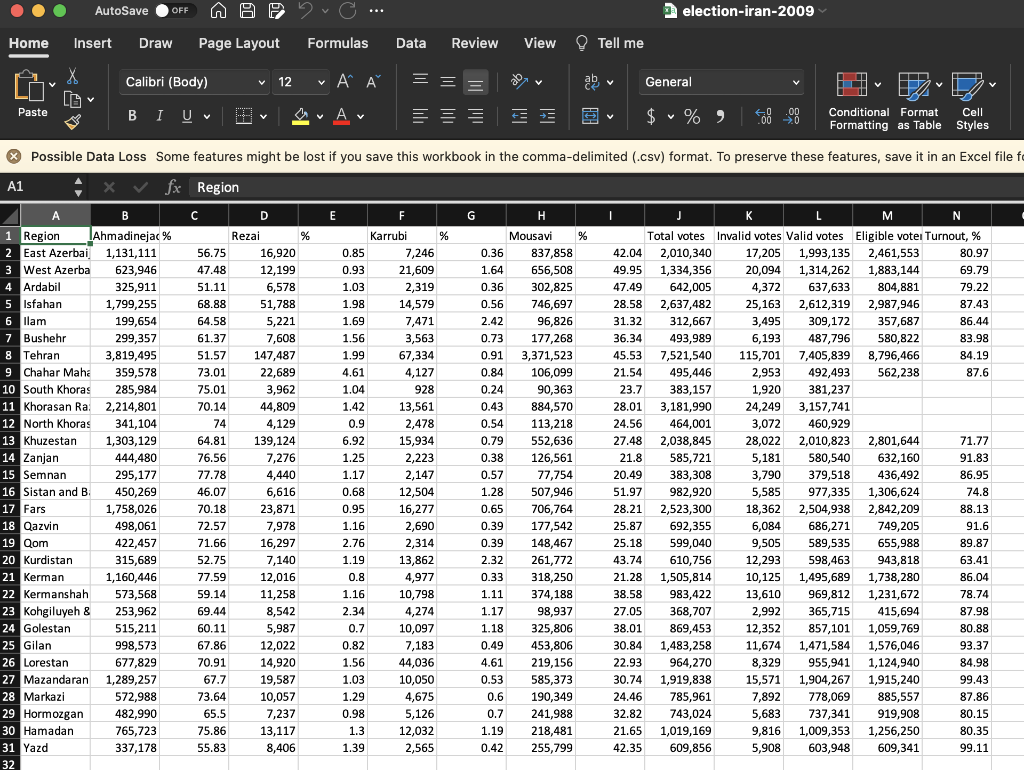 Solved Please solve problem below with Python and without | Chegg.com