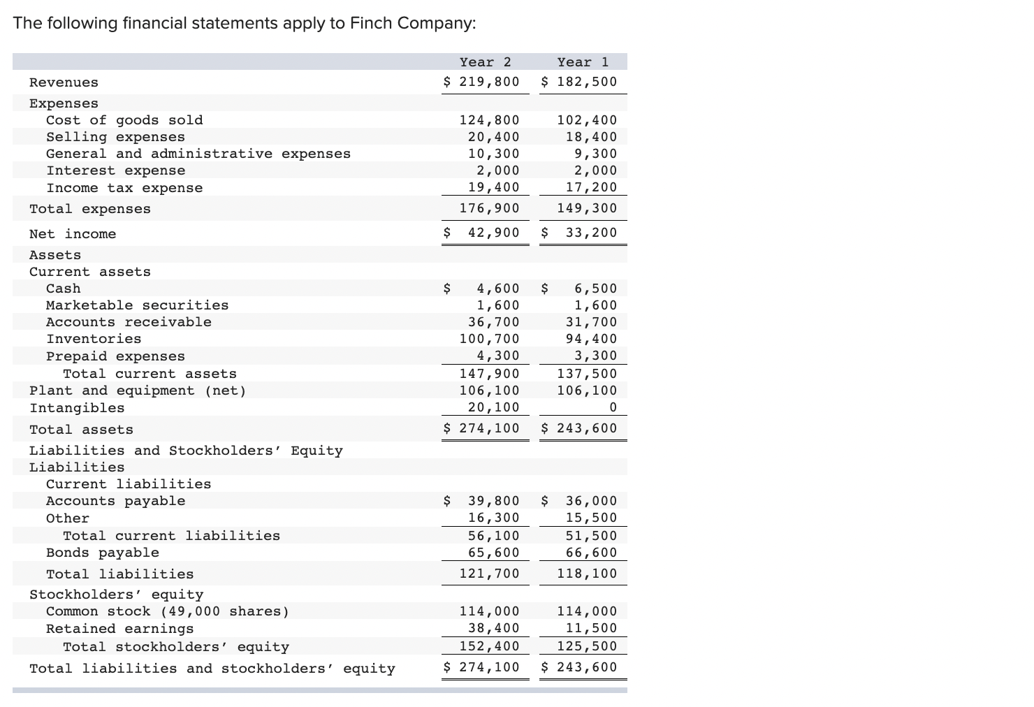 Please answer a-n in the TABLE FORM. Please only | Chegg.com