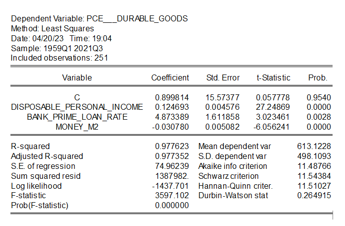 Solved Above is a mutiple regression output for a regression | Chegg.com