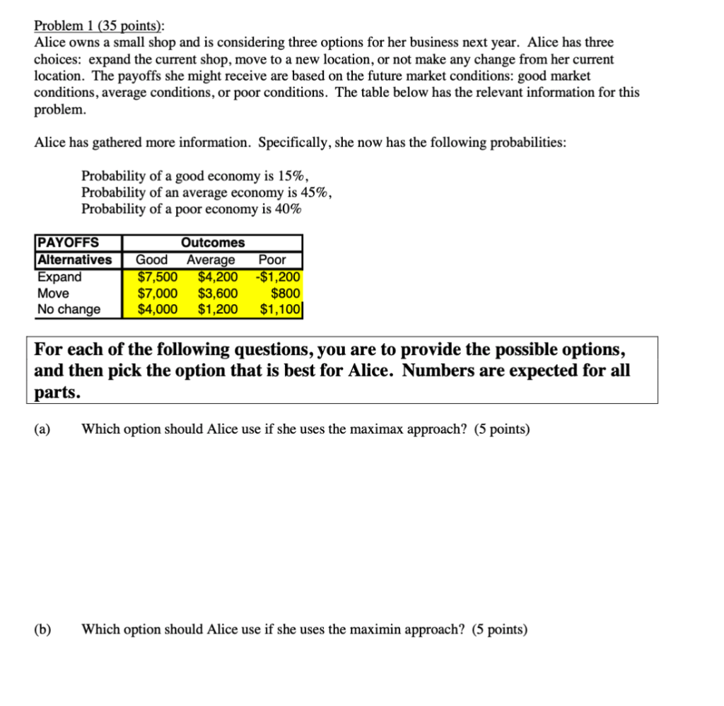 Solved Problem 1 (35 points): Alice owns a small shop and is | Chegg.com