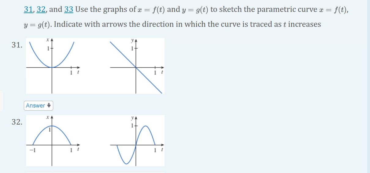 31,32, and 33 Use the graphs of x=f(t) and y=g(t) to | Chegg.com