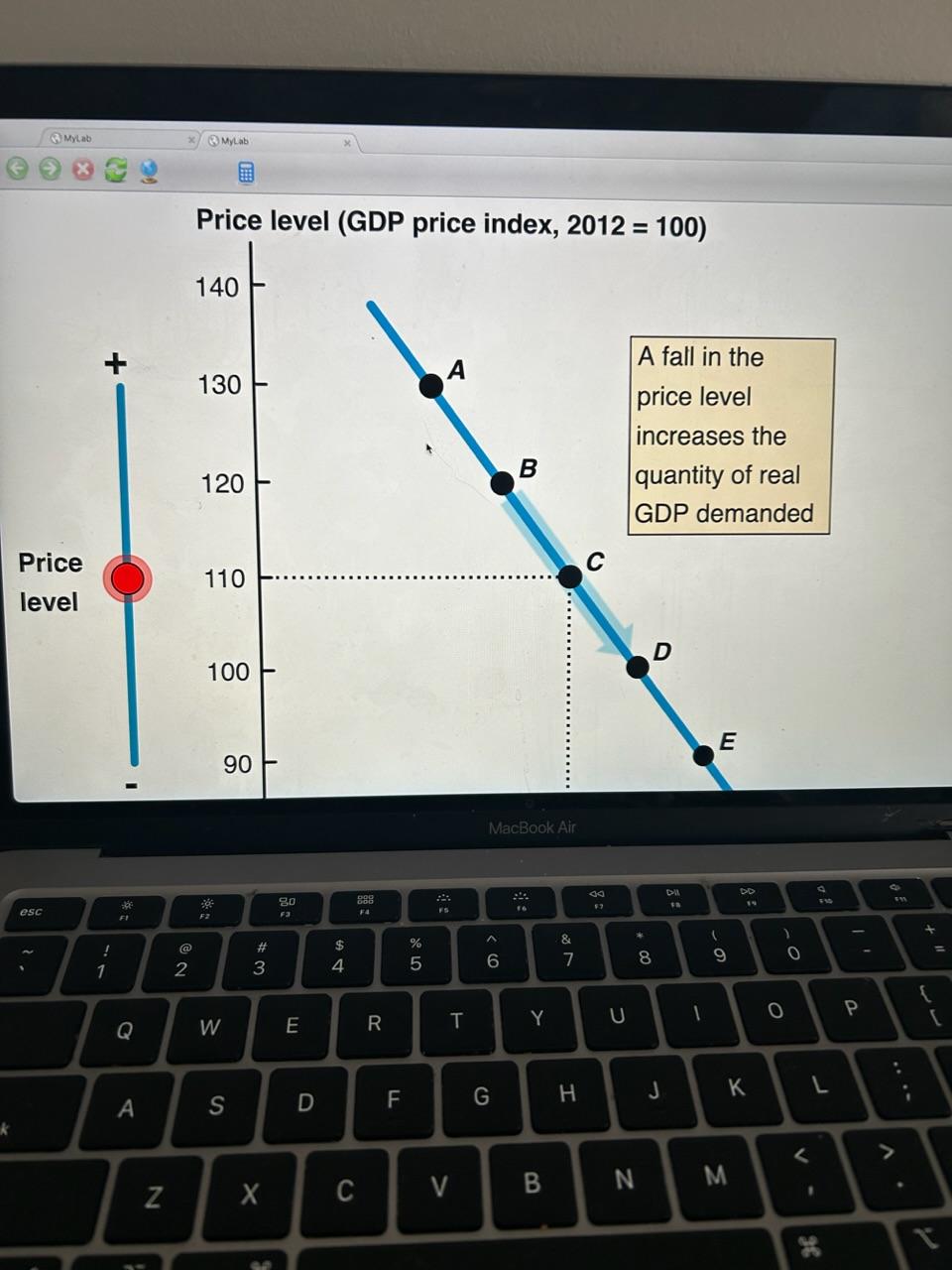 Solved Price level (GDP price index 2010=1nn1Real GDP | Chegg.com