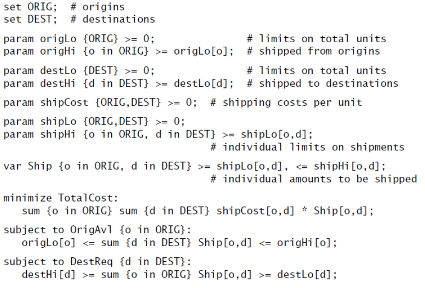 Using Ampl Complete Programming For A General