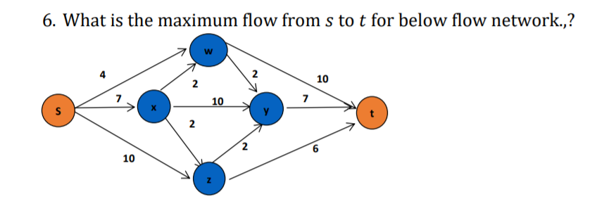 Solved 6. What is the maximum flow from s to t for below | Chegg.com