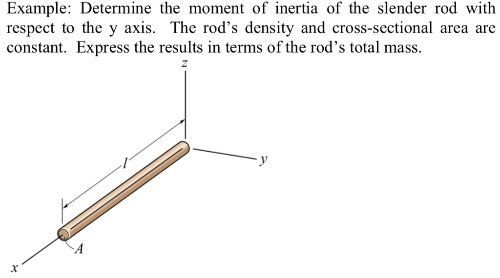 Solved Example: Determine the moment of inertia of the | Chegg.com