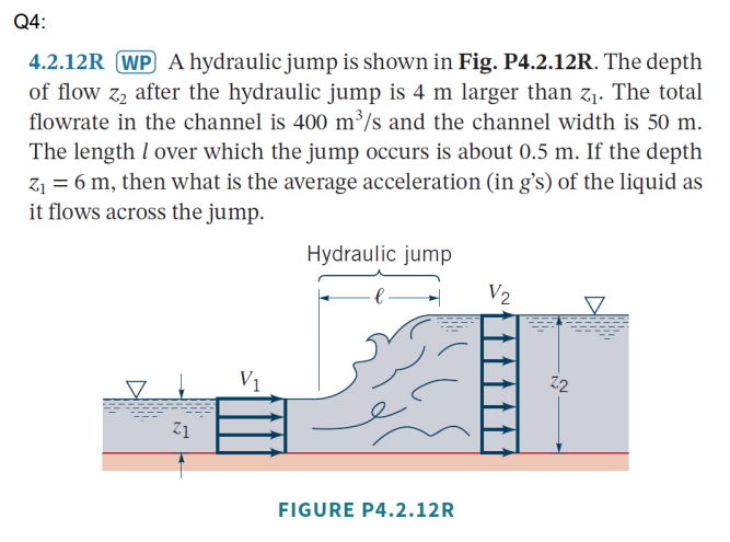Solved A hydraulic jump is shown in fig. p4.2.12R. the depth | Chegg.com