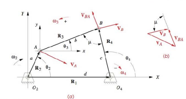 Solved Do lab 8. the diagram is in lab 7. it's the first | Chegg.com