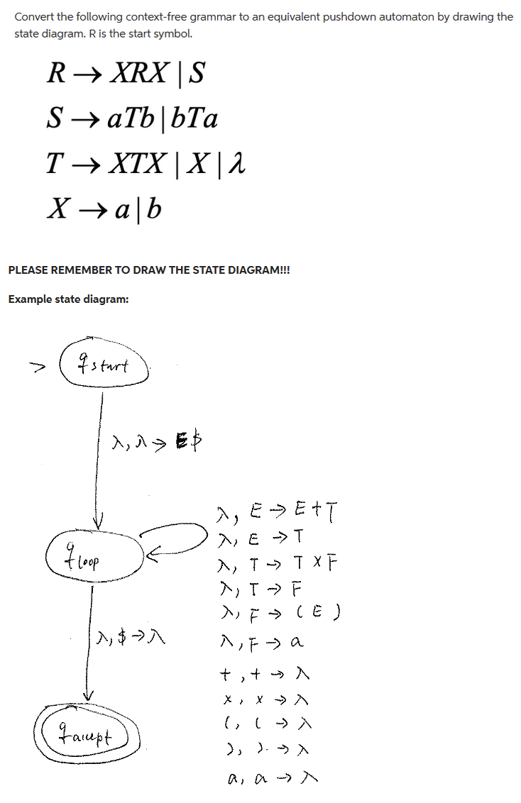Convert the following context-free grammar to an | Chegg.com