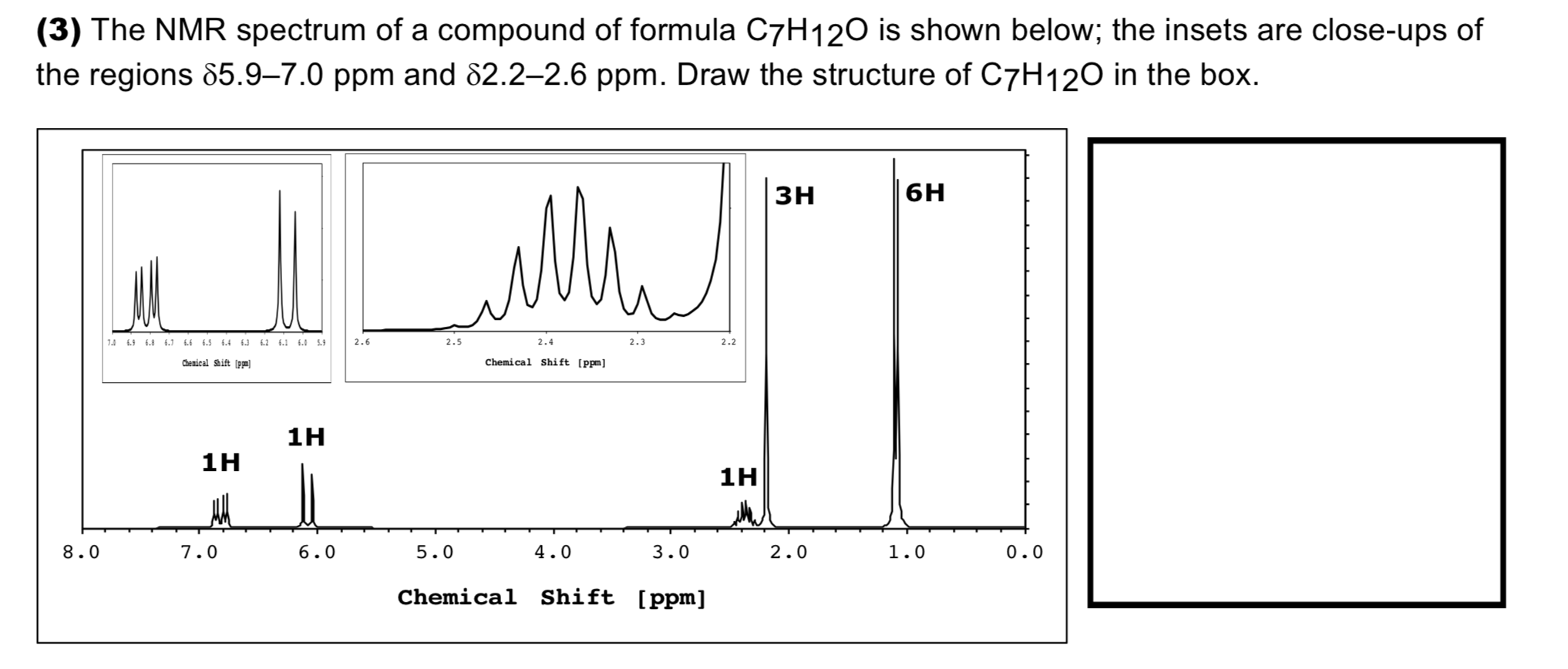 Solved (3) The NMR spectrum of a compound of formula C7H120 | Chegg.com