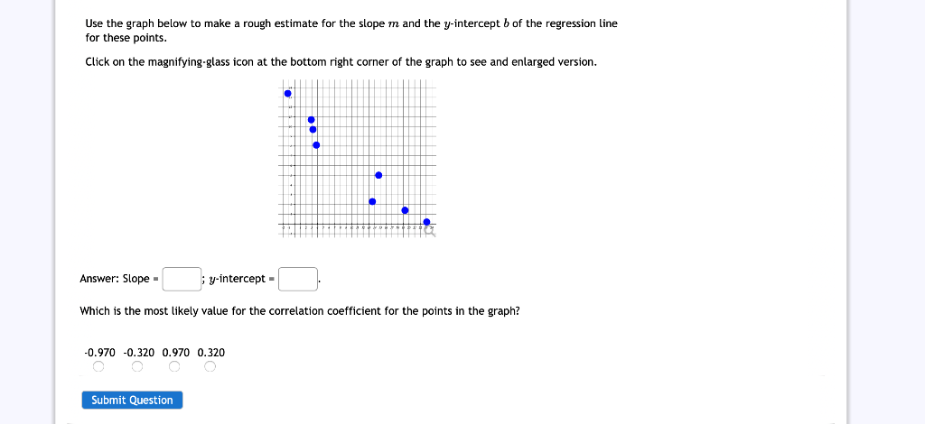 Solved Use the graph below to make a rough estimate for the | Chegg.com