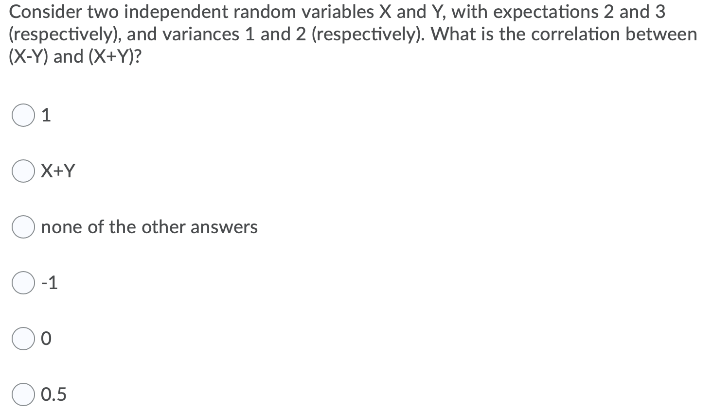Solved Consider two independent random variables X and Y, | Chegg.com