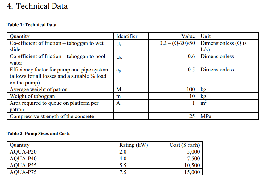 Solved Analysis in this section is to determine the height | Chegg.com