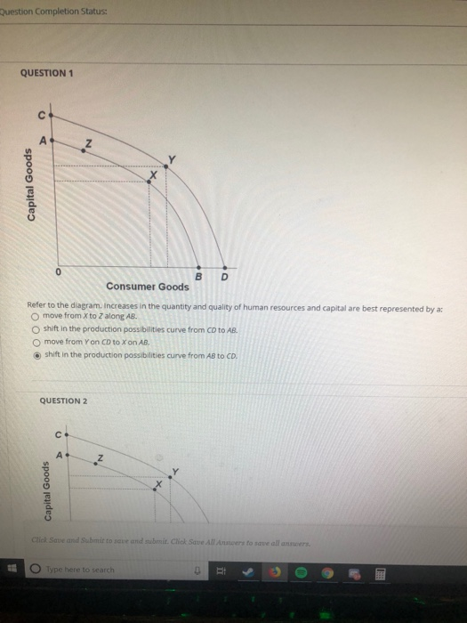 Solved Question Completion Status: QUESTION 1 B D Consumer | Chegg.com