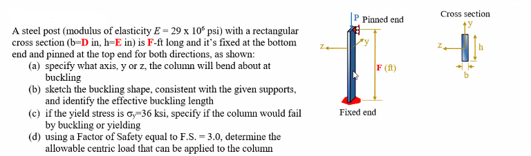 Solved P Pinned end Cross section Z. Z F (ft) A steel post | Chegg.com