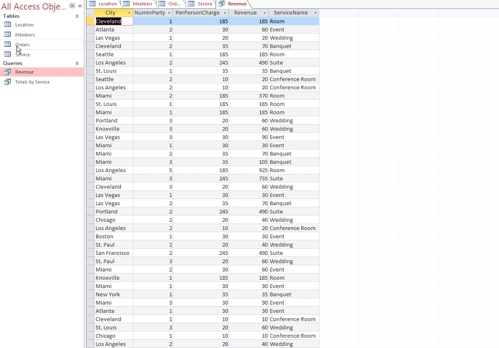 HOME CREATE EXTERNAL DATA DATABASE TOOLS FIELDS TABLE | Chegg.com