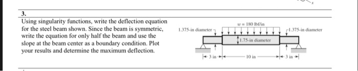 Solved 3. Using singularity functions, write the deflection | Chegg.com
