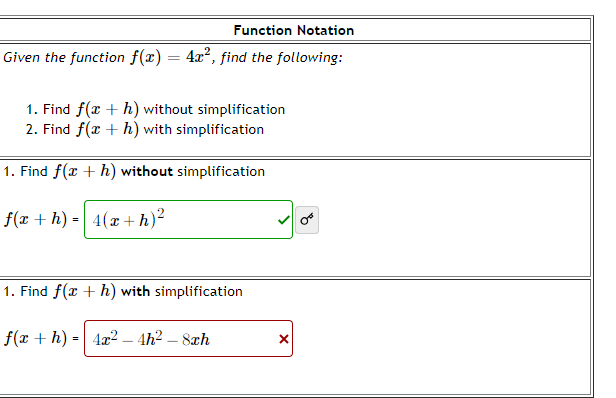 Solved Given the function f(x)=4x2, find the following: 1. | Chegg.com