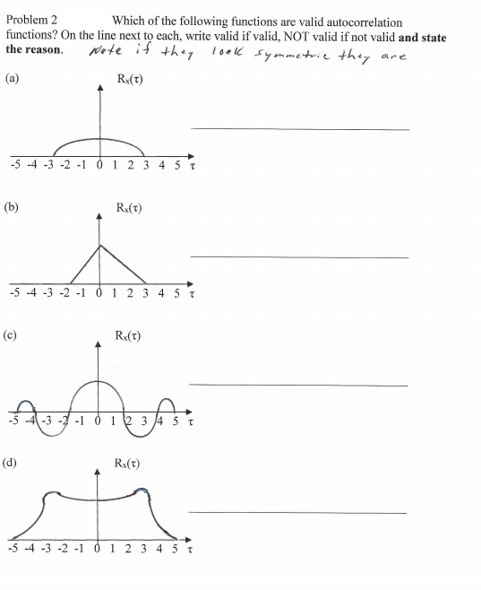 Solved Problem 2 Which of the following functions are valid | Chegg.com