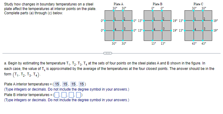 Solved a. ﻿Begin by estimating the temperature T1,T2,T3,T4 | Chegg.com