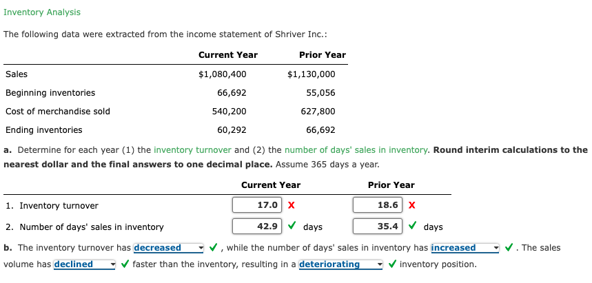 Solved Inventory Analysis The following data were extracted | Chegg.com