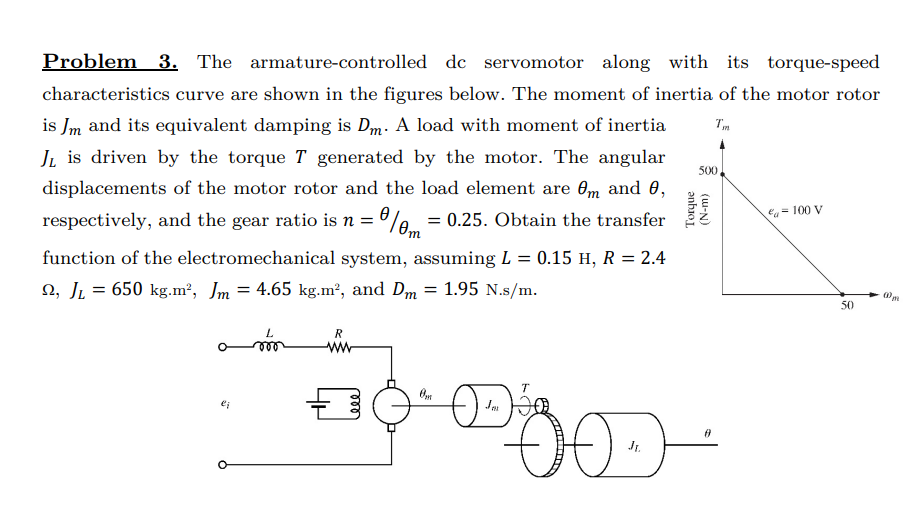 Solved Problem 3. The armature-controlled dc servomotor | Chegg.com