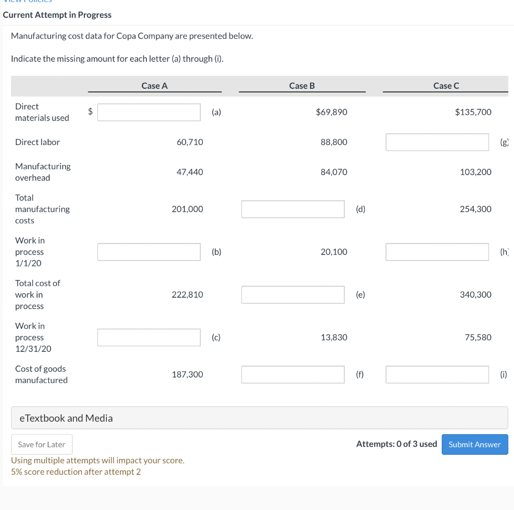 Solved Current Attempt in Progress Manufacturing cost data | Chegg.com