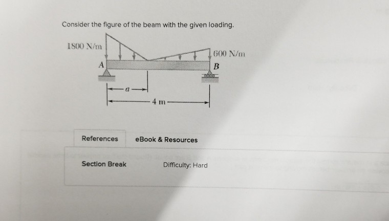 Solved Consider the figure of the beam with the given | Chegg.com