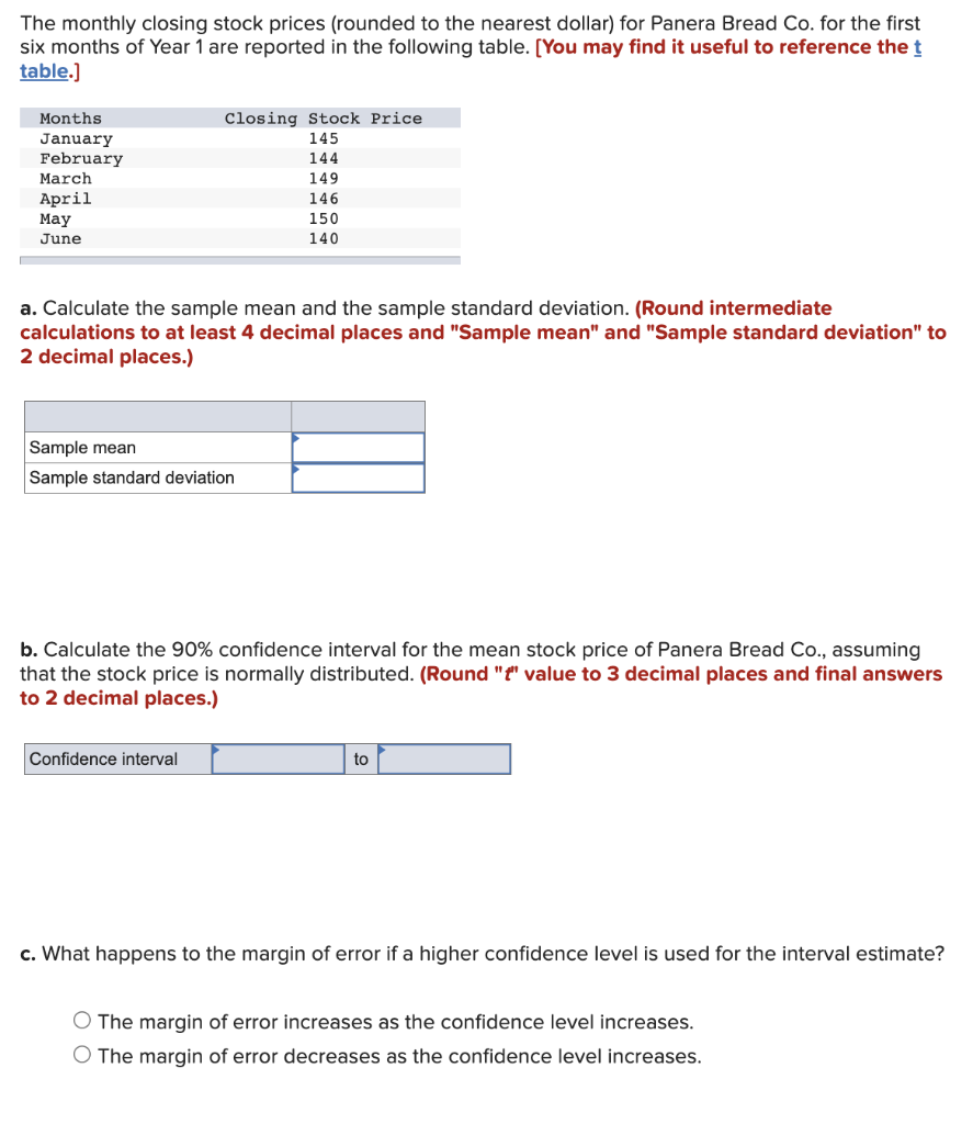 Solved The monthly closing stock prices (rounded to the | Chegg.com