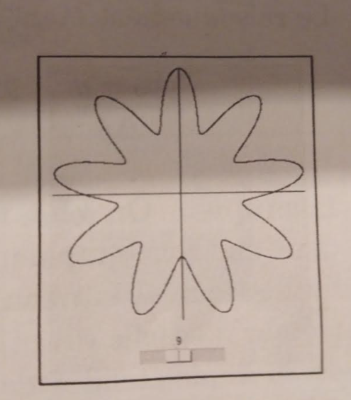Solved Hello, I have a problem with Tkinter - Python, I do | Chegg.com