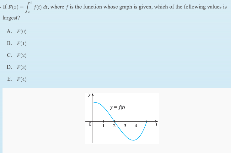 Solved - If F(x) f(t) dt, where f is the function whose | Chegg.com