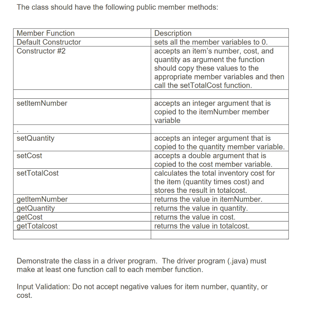 Solved Inventory Class Design an Inventory class that can | Chegg.com