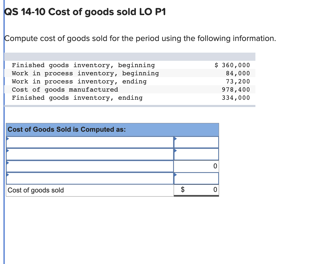 Solved Compute cost of goods sold for the period using the | Chegg.com