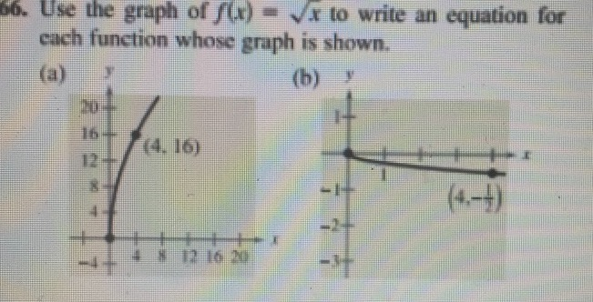 Solved 56. Use the graph off(x) = Vr to write an equation | Chegg.com