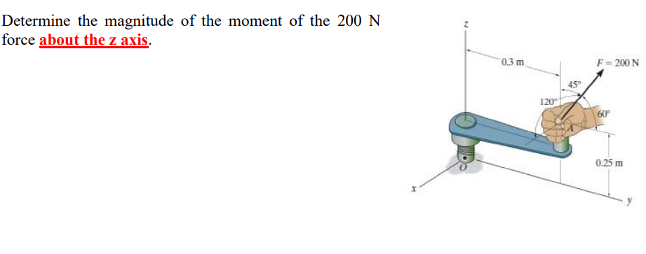 Solved Determine the magnitude of the moment of the 200 N | Chegg.com