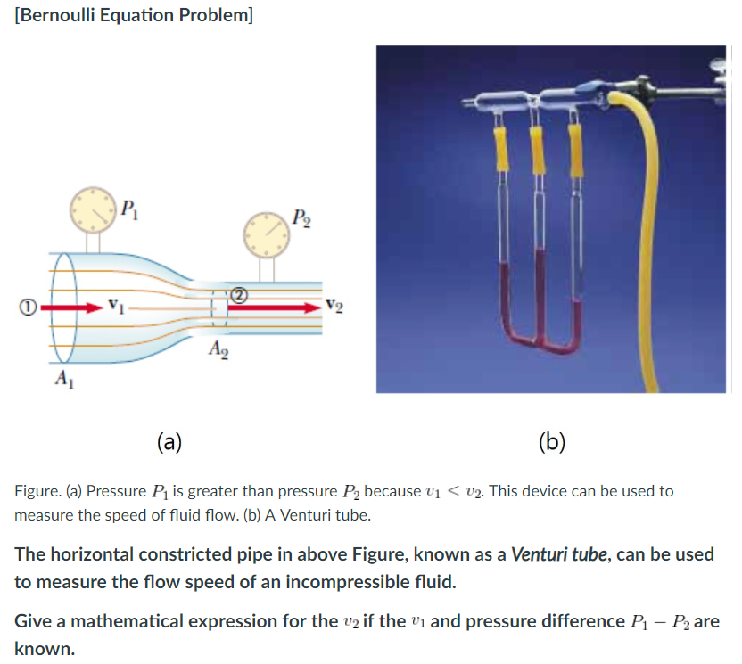 Solved Bernoulli Equation Problem] P2 A2 Figure. (a) | Chegg.com