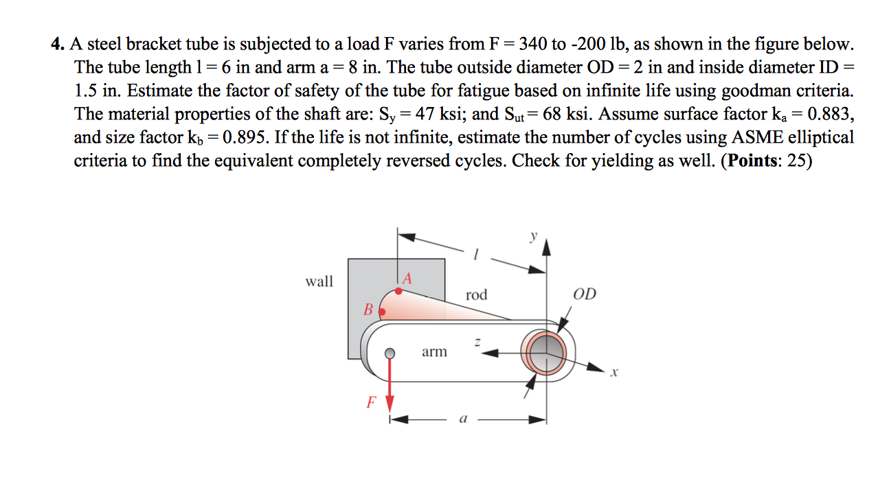 Solved Notch radius at the wall is 0.25 in Stress | Chegg.com