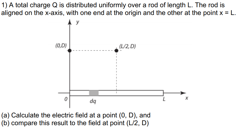 Solved 1) ﻿A total charge \( ﻿Q \) ﻿is distributed uniformly | Chegg.com