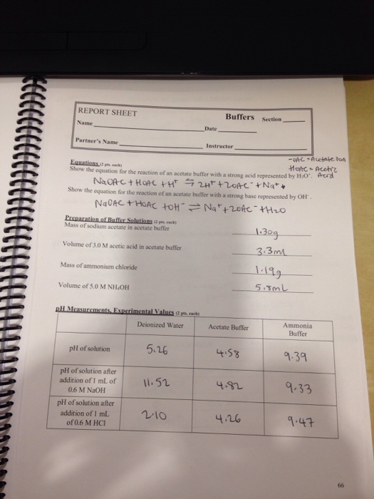 Solved REPORT SHEET Buffers Section Date Partner's Name | Chegg.com