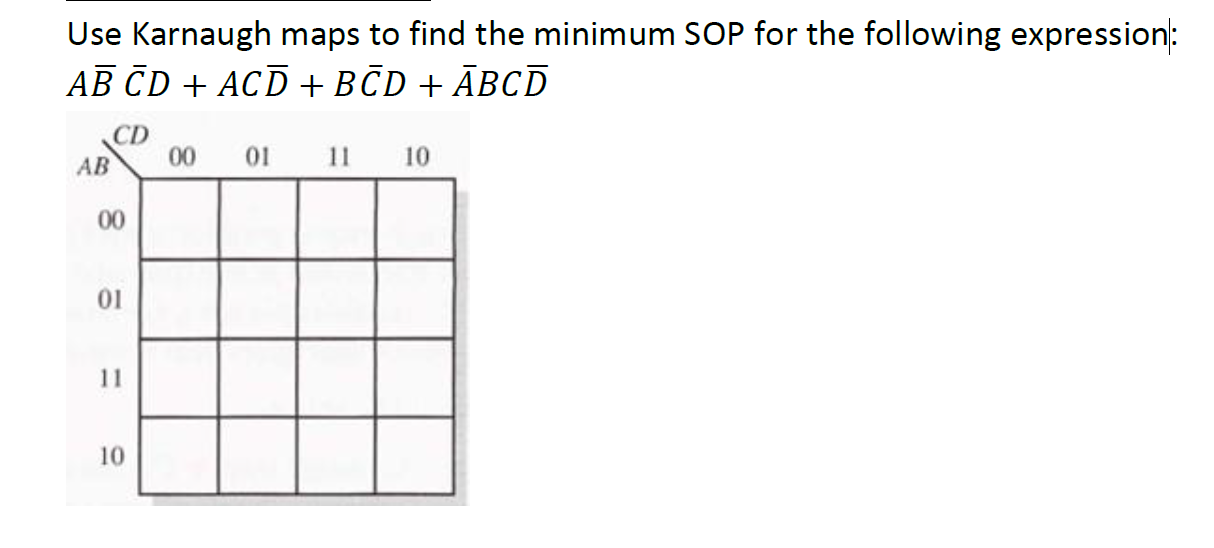 Solved Use Karnaugh maps to find the minimum SOP for the | Chegg.com