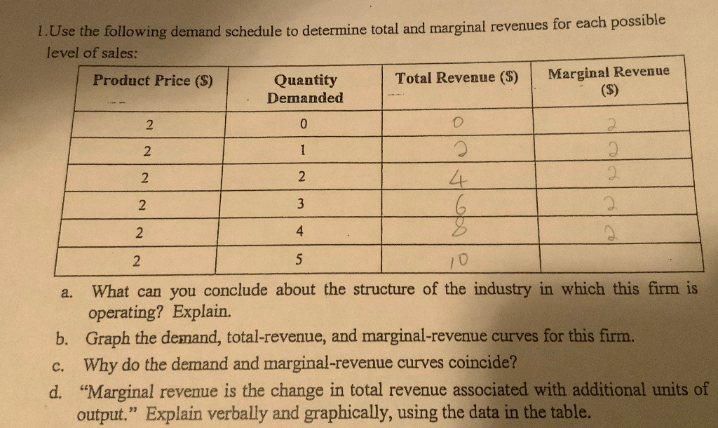 Solved 1.Use the following demand schedule to determine | Chegg.com