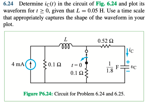 Solved 6.24 Determine ic(t) in the circuit of Fig. 6.24 and | Chegg.com