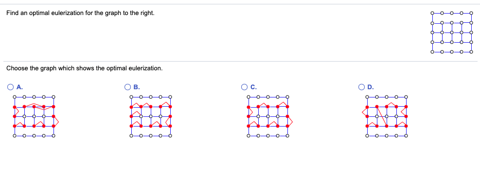 Solved Find an optimal eulerization for the graph to the | Chegg.com